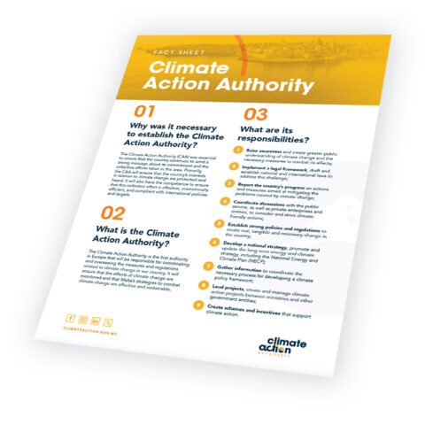 About Us - Climate Action