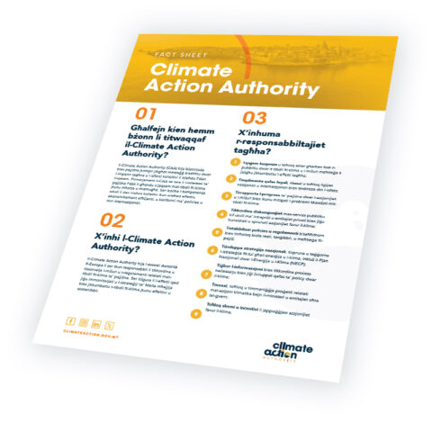 About Us - Climate Action
